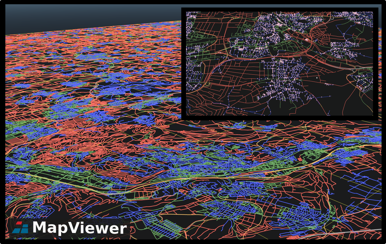 NDS.Live Developer Portal